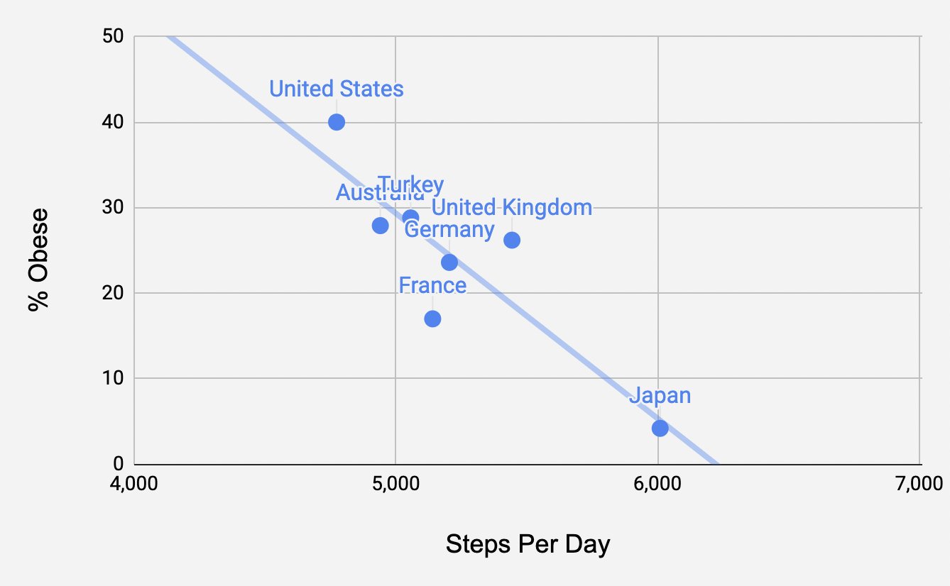 What’s Happening in Japan? – Calley Means